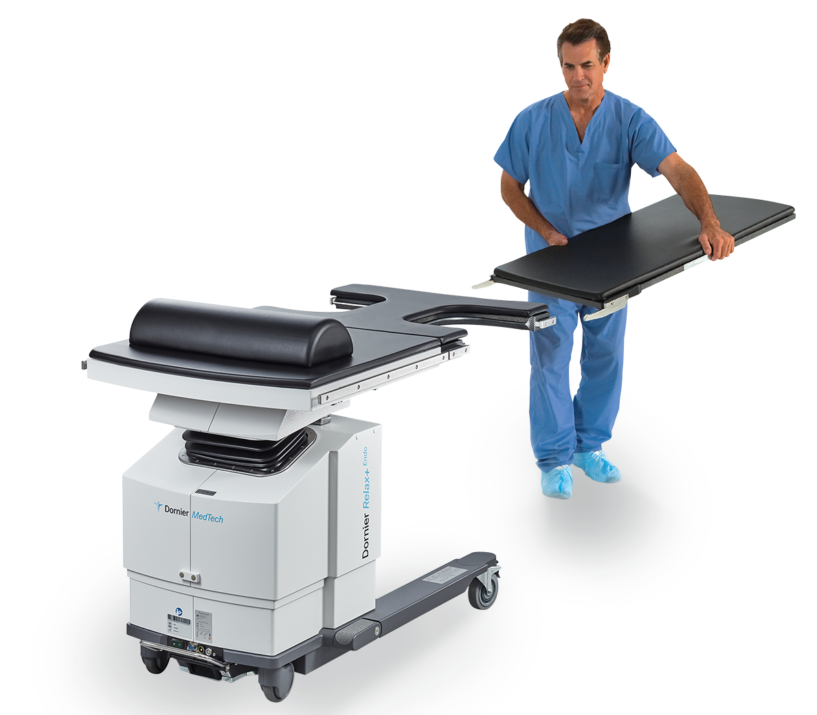 Relax+Endo — Dornier MedTech Americas