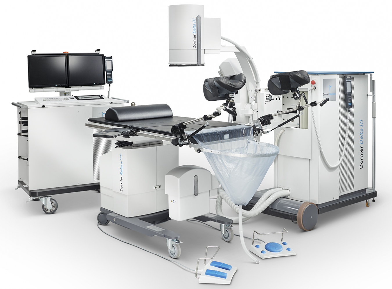 Relax+Endo — Dornier MedTech Americas