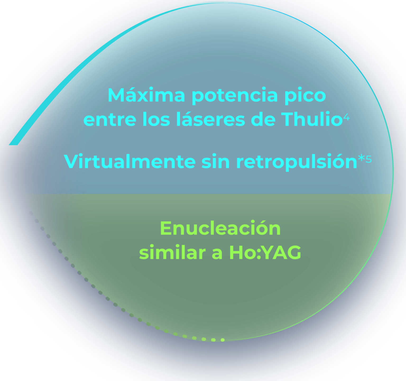 Thulio — Dornier MedTech